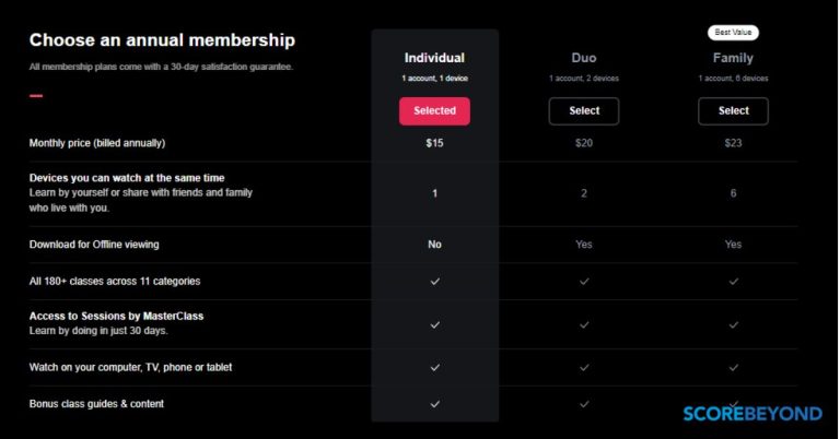 Is MasterClass Worth it? (2024) My Ultimate In-Depth Review