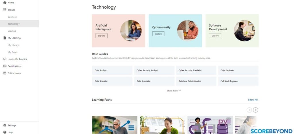 Coursera vs LinkedIn Learning (2025) What's Right for You?