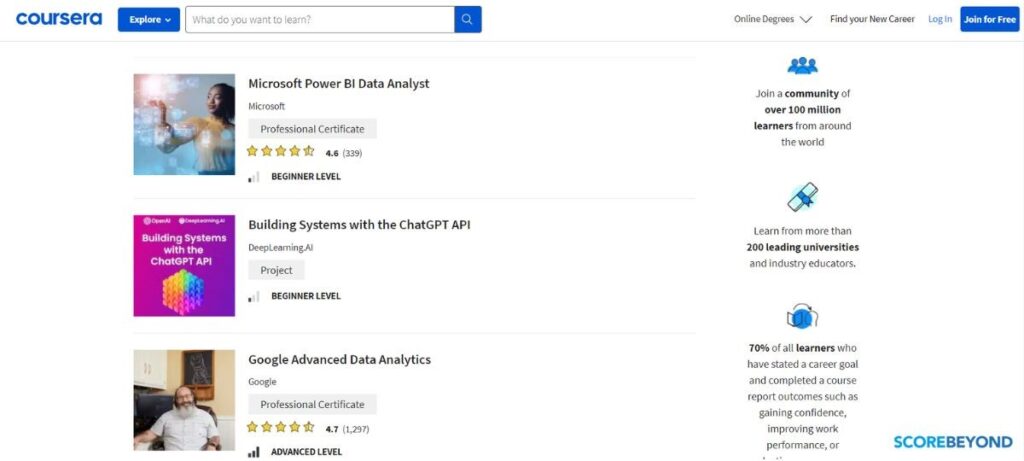 Coursera Pricing: Costs Explained for the Available Plans
