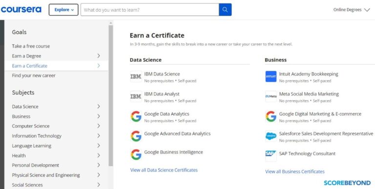 Are Coursera Certificates Worth it? Unveiling the Value