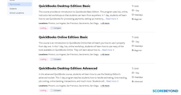 10 Best QuickBooks Online Courses (Reviewed in 2025)