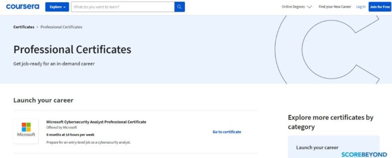 Coursera Pricing: Costs Explained for the Available Plans