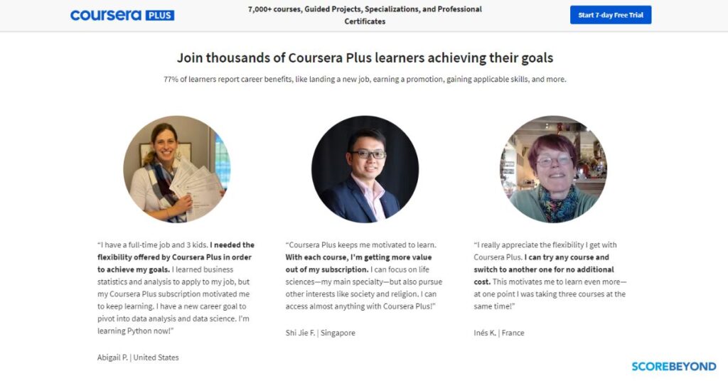 Coursera Pricing: Costs Explained for the Available Plans