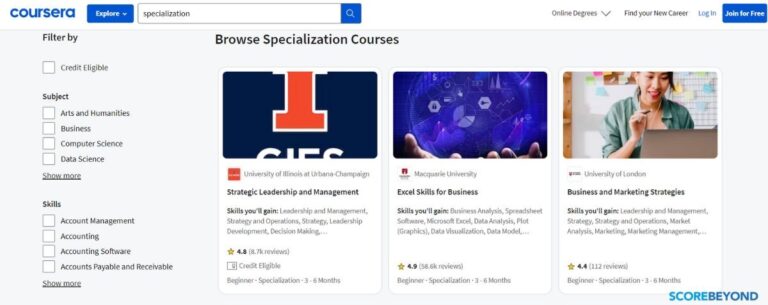 Coursera Pricing: Costs Explained for the Available Plans