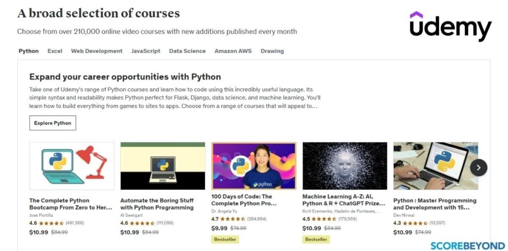 Udemy Pricing: Do They Offer a Monthly or Annual Plan?