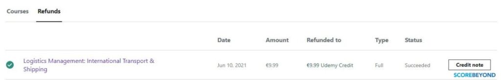 Udemy Refund: How Does Their Return Policy Works?