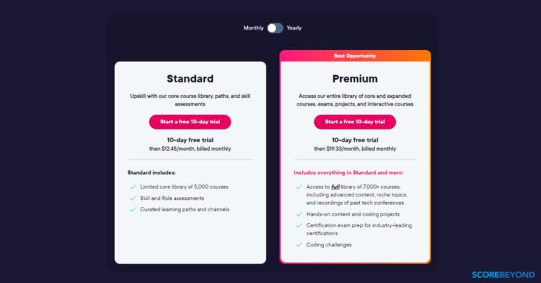 Pluralsight Pricing: How Much Does The Subscription Cost?