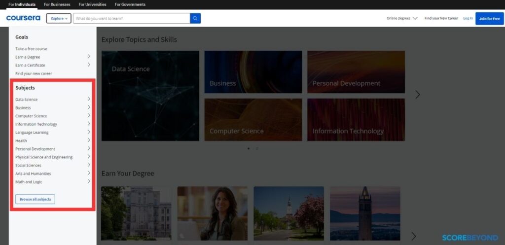 Coursera Review (2025 Updated) Does it Really Worth it?