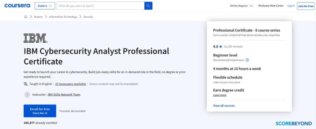 15 Best Courses on Coursera (Reviewed & Updated in 2025)