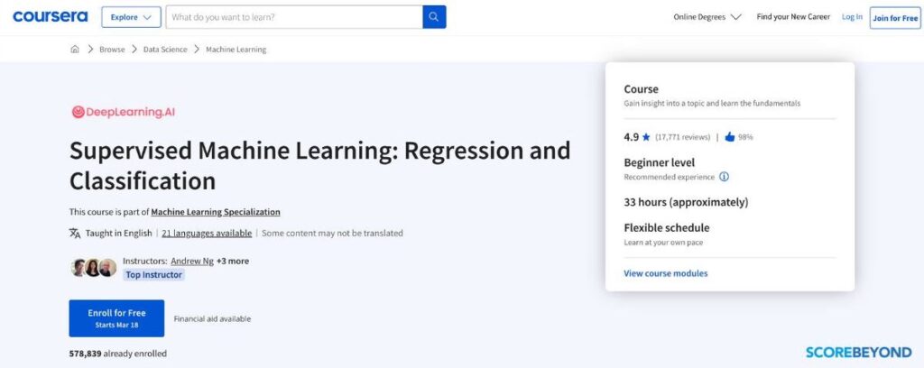 15 Best Courses on Coursera (Reviewed & Updated in 2025)