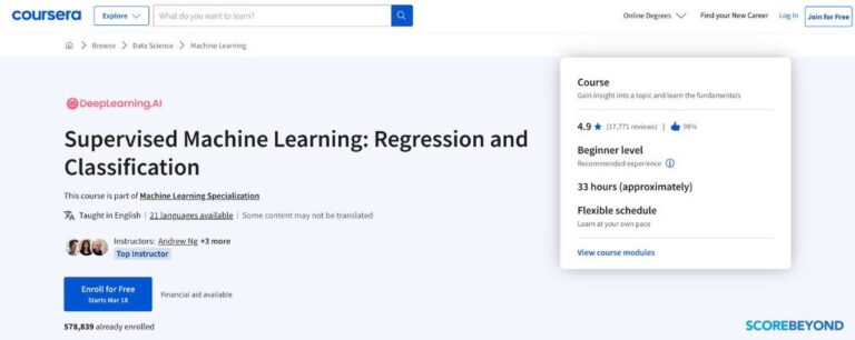 15 Best Courses on Coursera (Reviewed & Updated in 2025)