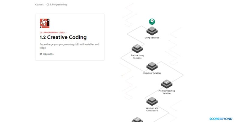 Brilliant.org Review (Updated in 2025) Worth Your Cash?