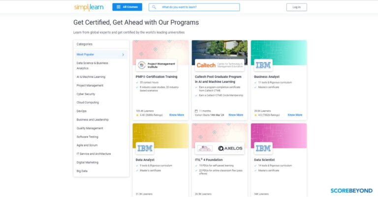 Simplilearn Review (2025) Is it Really Worth Your Money?