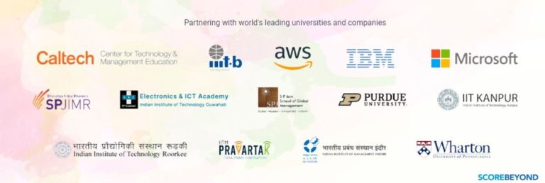 Simplilearn Review (2025) Is it Really Worth Your Money?